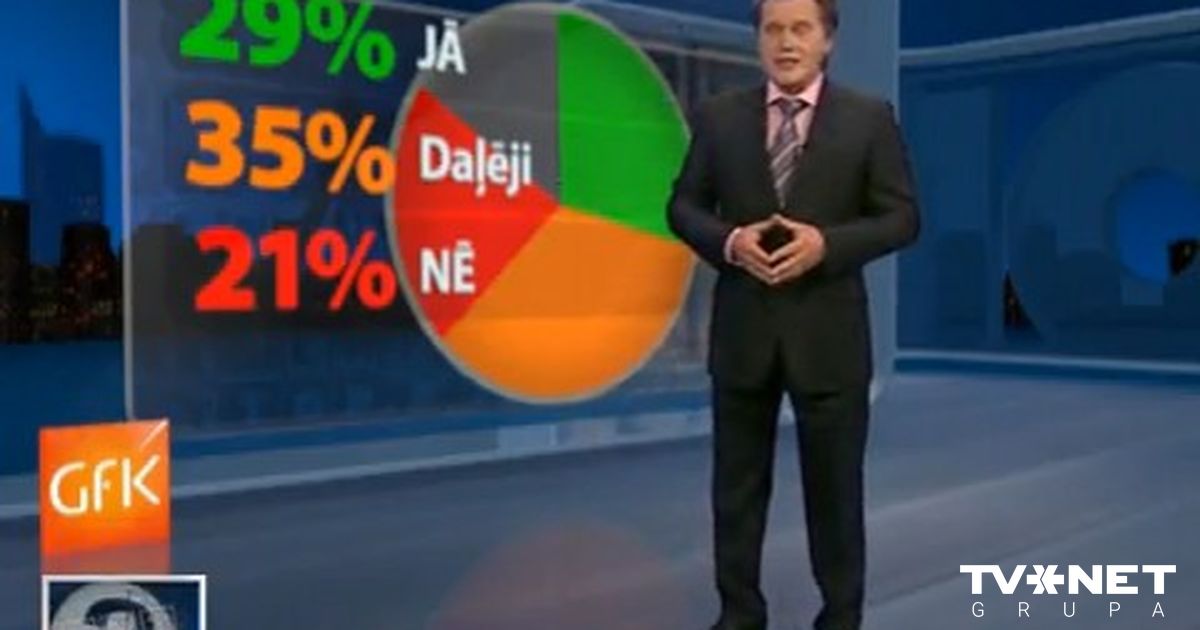 LNT Top 10 2013.10.13