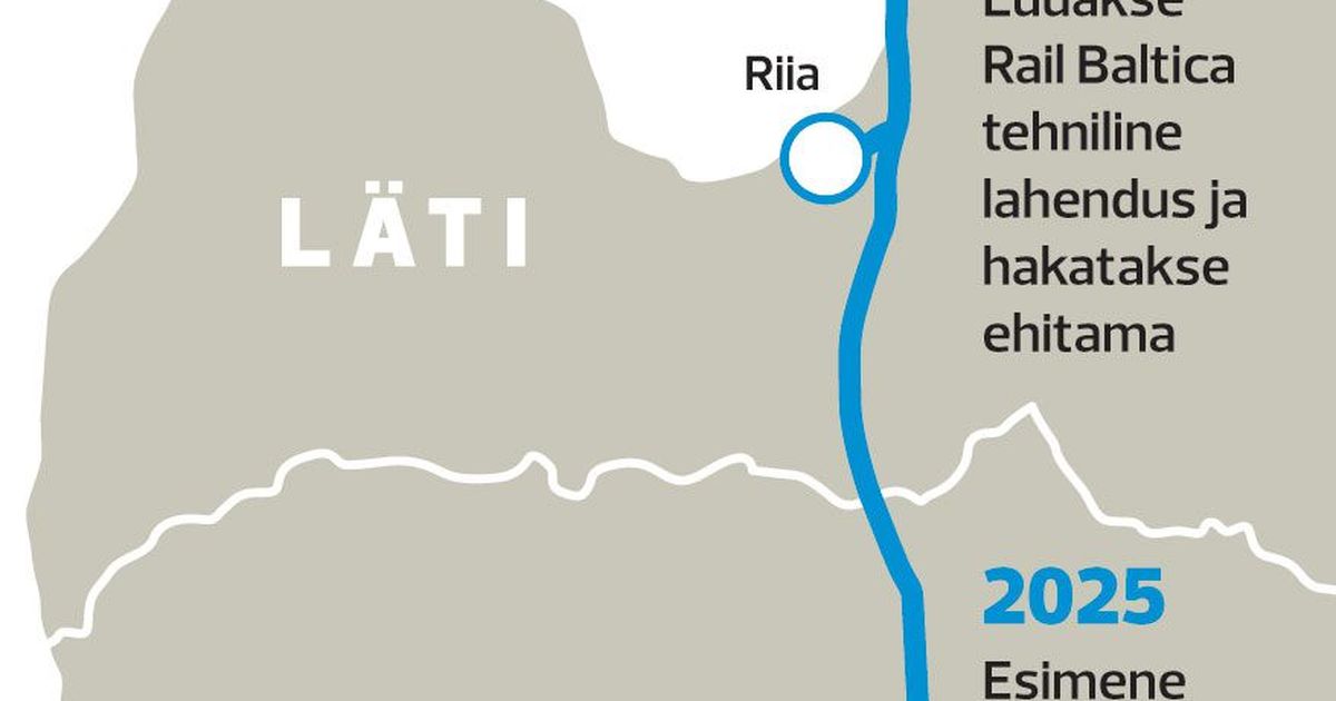 Leedu raudtee venitamistaktika ohustab Rail Balticut