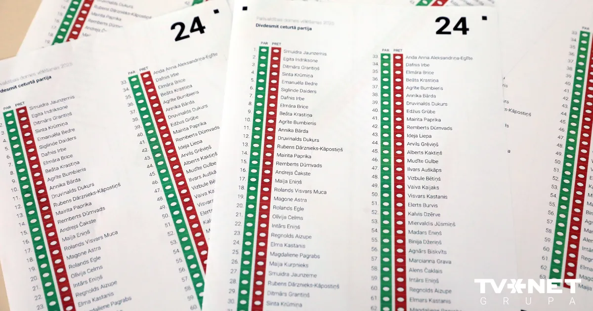 Partijas Vāc sauc rīdziniteks Bals Place the Lublinots irvī aranasings ...